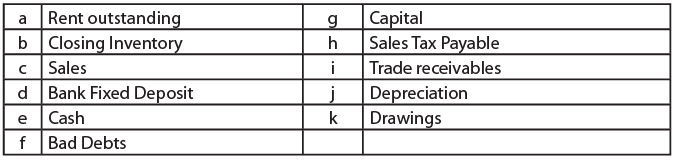 Unit 1: Basic Accounting Procedures: Question and Answer - Journal ...