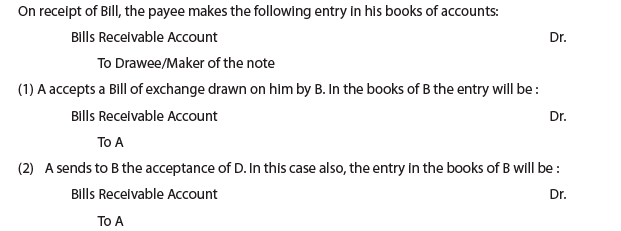 ICAI Notes- Unit 1: Bill Of Exchange and Promissory Notes - CA ...