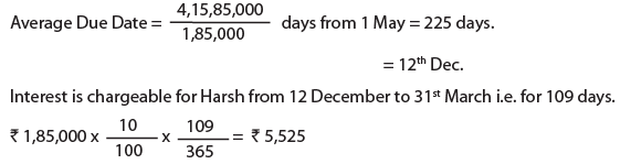 Unit 4: Question and Answer - Average Due Date - CA Foundation PDF Download