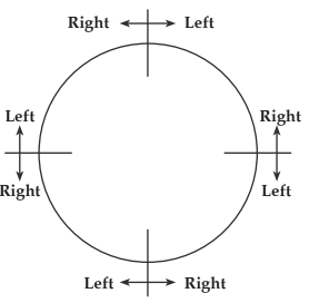 Seating Arrangements Chapter Notes - Quantitative Aptitude for CA ...