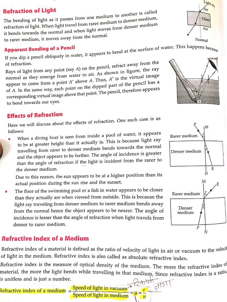 Show the process of refraction through a glass slab with the help of ...