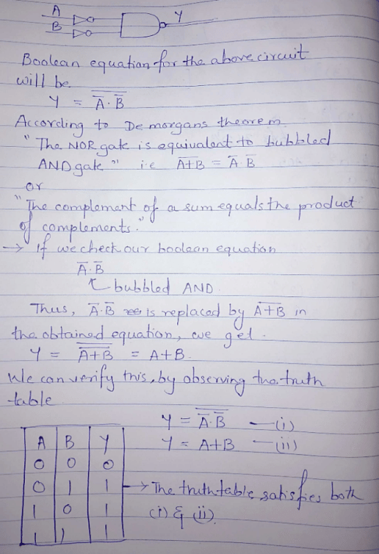 2Not gates connected to nand gate as inputes then whole circuit ...