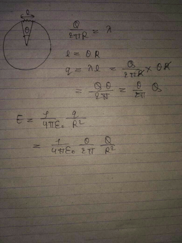 A circular wire of radius R carries a total charge Q distributed ...