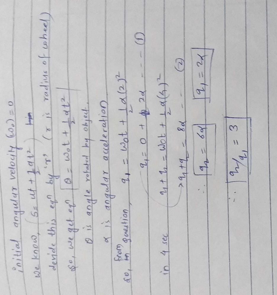 A Wheel Is Subjected To Uniform Angular A Cceleration About Its Axis Initially Its Angular