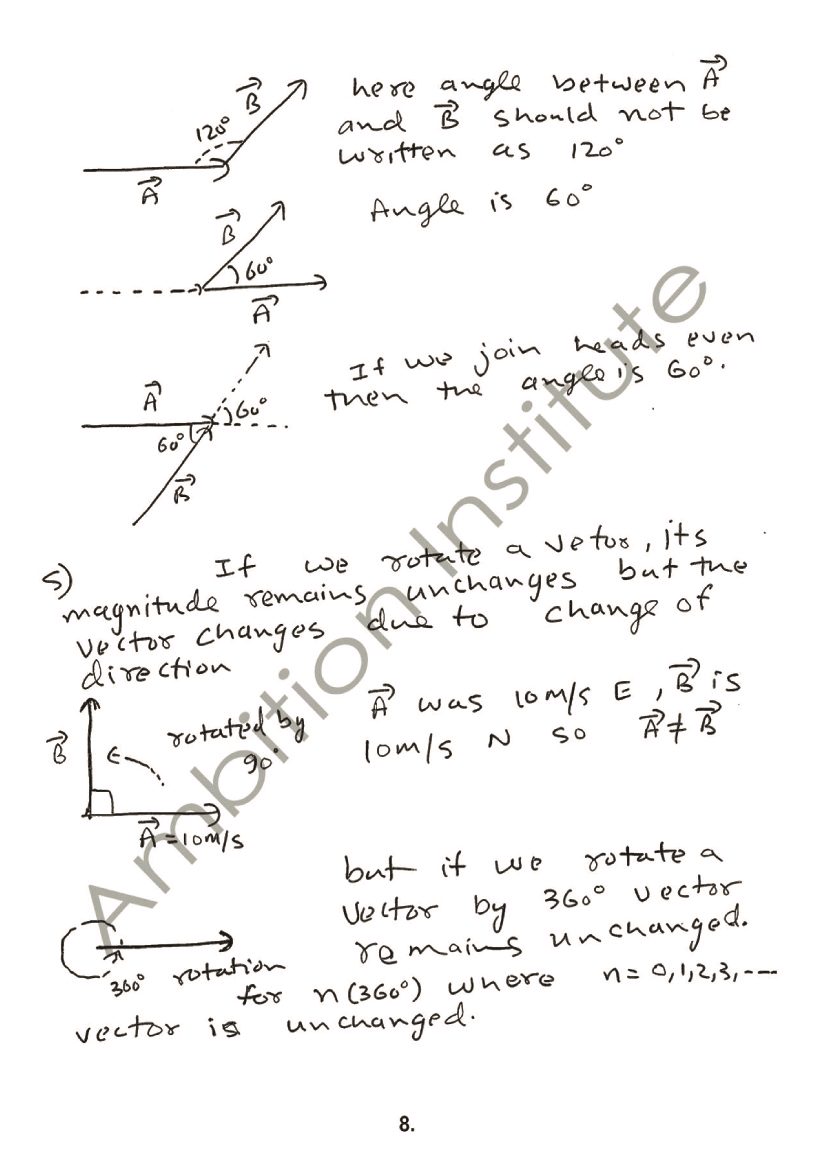 Scalar and Vector Theory Sheets, Class 12, Electrostatics (IIT and AIPMT) - Class 11 PDF Download