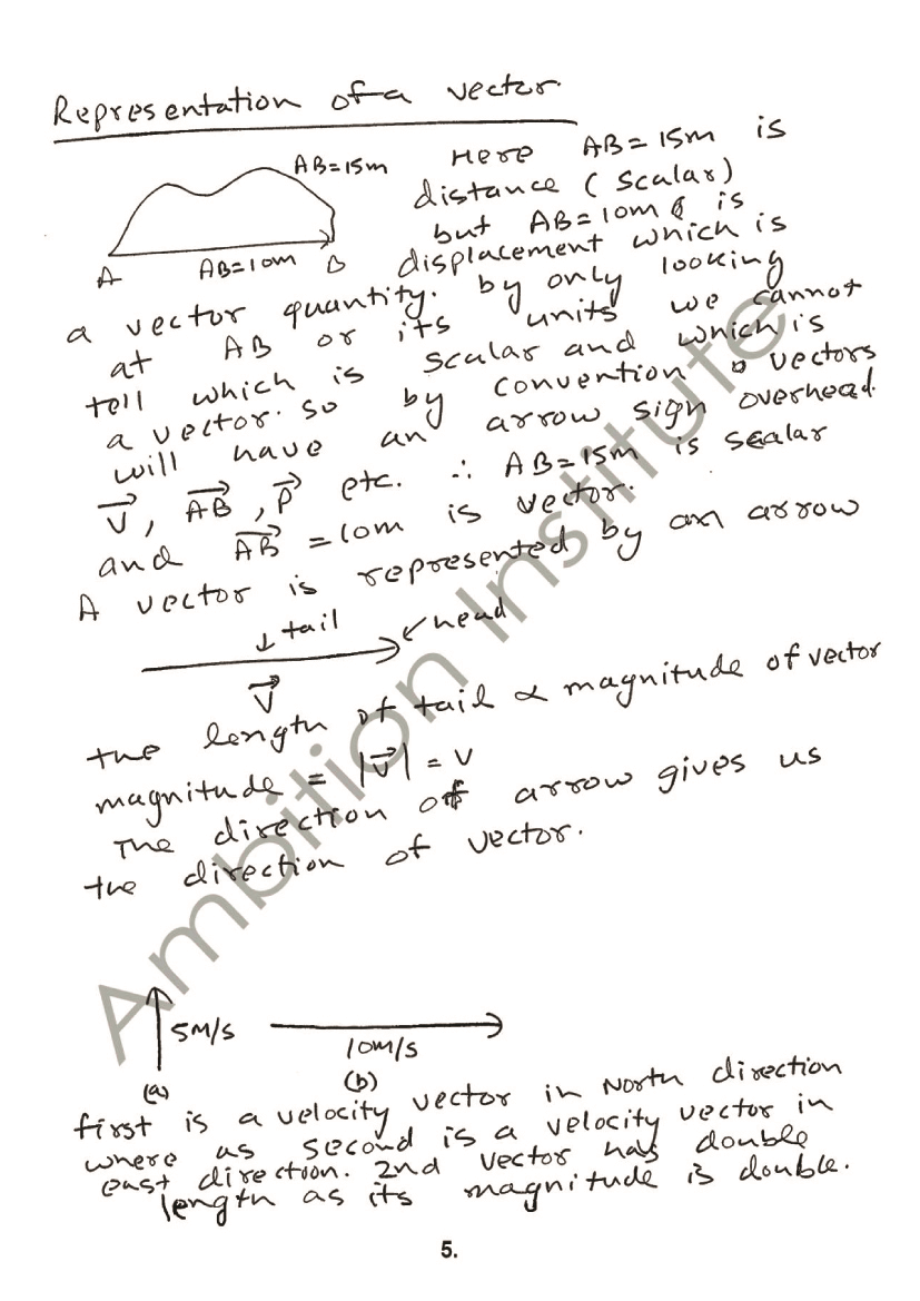 Scalar and Vector Theory Sheets, Class 12, Electrostatics (IIT and AIPMT) - Class 11 PDF Download