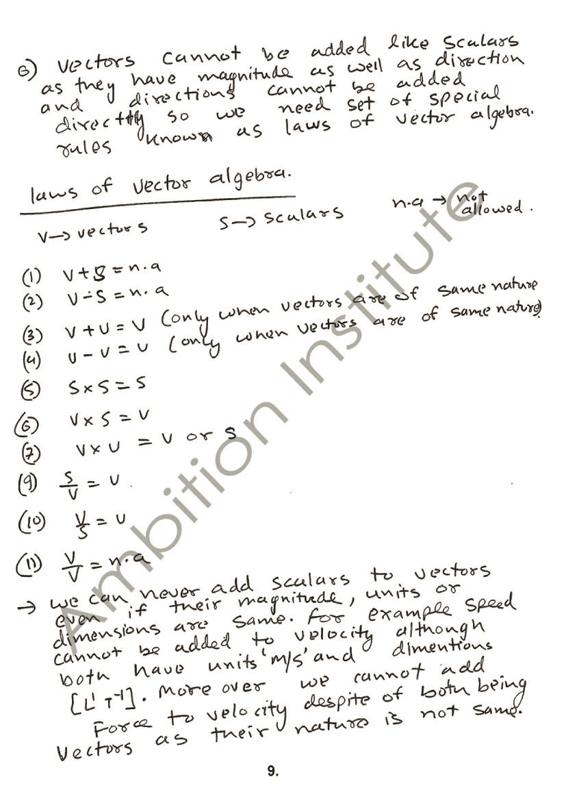 Scalar and Vector Theory Sheets, Class 12, Electrostatics (IIT and AIPMT) - Class 11 PDF Download
