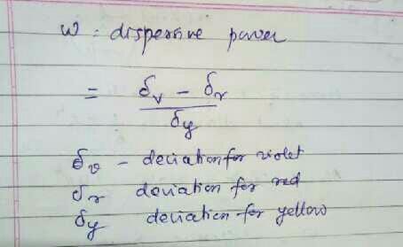 How to calculate dispersive power of lens? - EduRev NEET Question