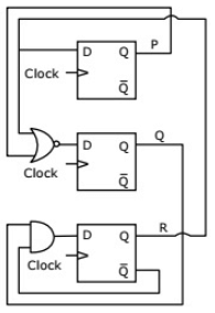 Previous Year Questions: Sequential Circuit - Digital Logic - Computer Science Engineering (CSE ...
