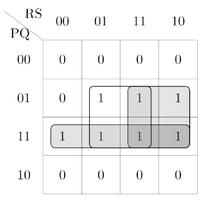 Previous Year Questions: Boolean Algebra - Digital Logic - Computer Science Engineering (CSE ...