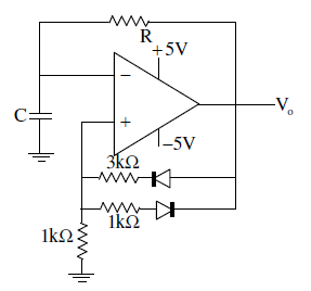 An oscillator circuit using ideal op-amp and diodes is shown in the ...