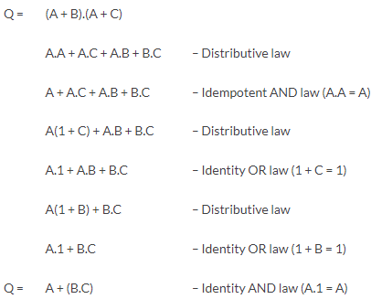 Laws of Boolen Algebra - Digital Logic - Computer Science Engineering (CSE) PDF Download