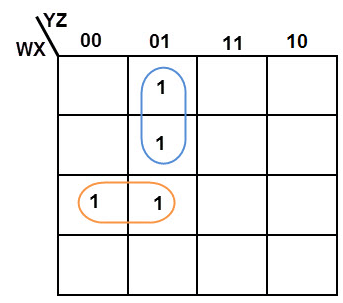 K-Maps (Karnaugh Maps) - Digital Logic - Computer Science Engineering (CSE) PDF Download