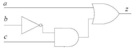 Previous Year Questions: Boolean Algebra - Digital Logic - Computer Science Engineering (CSE ...