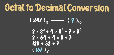 Number System - Digital Logic - Computer Science Engineering (CSE) PDF Download