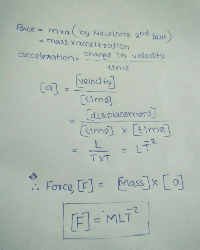 Dimension formula of force? - EduRev Class 11 Question Dimension formula of force? - EduRev Class 11 Question