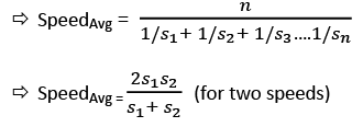 Important Formulae: Speed, Time & Distance - Notes | Study Quantitative ...