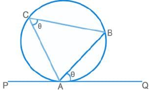 Geometry and Mensuration Formula - CAT PDF Download