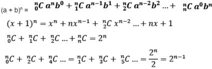 Set Theory Formula - CAT PDF Download