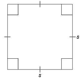 Important Formulas: Polygons - GMAT PDF Download