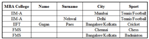 Answer the following question based on the information given below ...