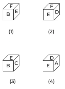 Important Formulas: Cubes and Cuboids - 3 Months Preparation for CAT ...