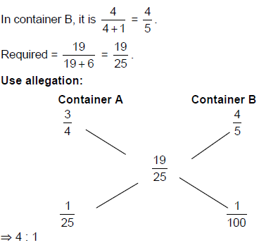 Solved Examples: Mixtures and Alligations | CSAT Preparation for UPSC CSE