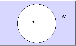 Important Formulas: Venn Diagrams and Set Theory - Logical Reasoning (LR) and Data ...