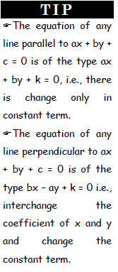 Examples: Slope of a Line and Straight Line - CSAT Preparation - UPSC ...