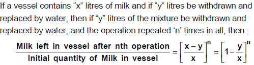 Solved Examples: Mixtures and Alligations | CSAT Preparation for UPSC CSE