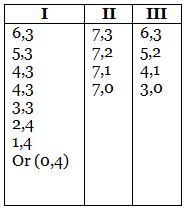 Understanding Important Concepts in Logical Reasoning - Italian PDF ...