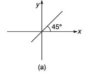 DC Pandey Solutions: Basic Mathematics - Physics Class 11 - NEET PDF ...