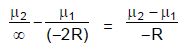 The observer O sees the distance AB as infinitely large. If ...