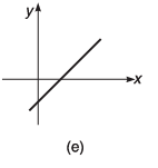 DC Pandey Solutions: Basic Mathematics - Physics Class 11 - NEET PDF ...