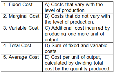 Worksheet Solutions: Production and Costs- 1 - Economics Class 11 ...