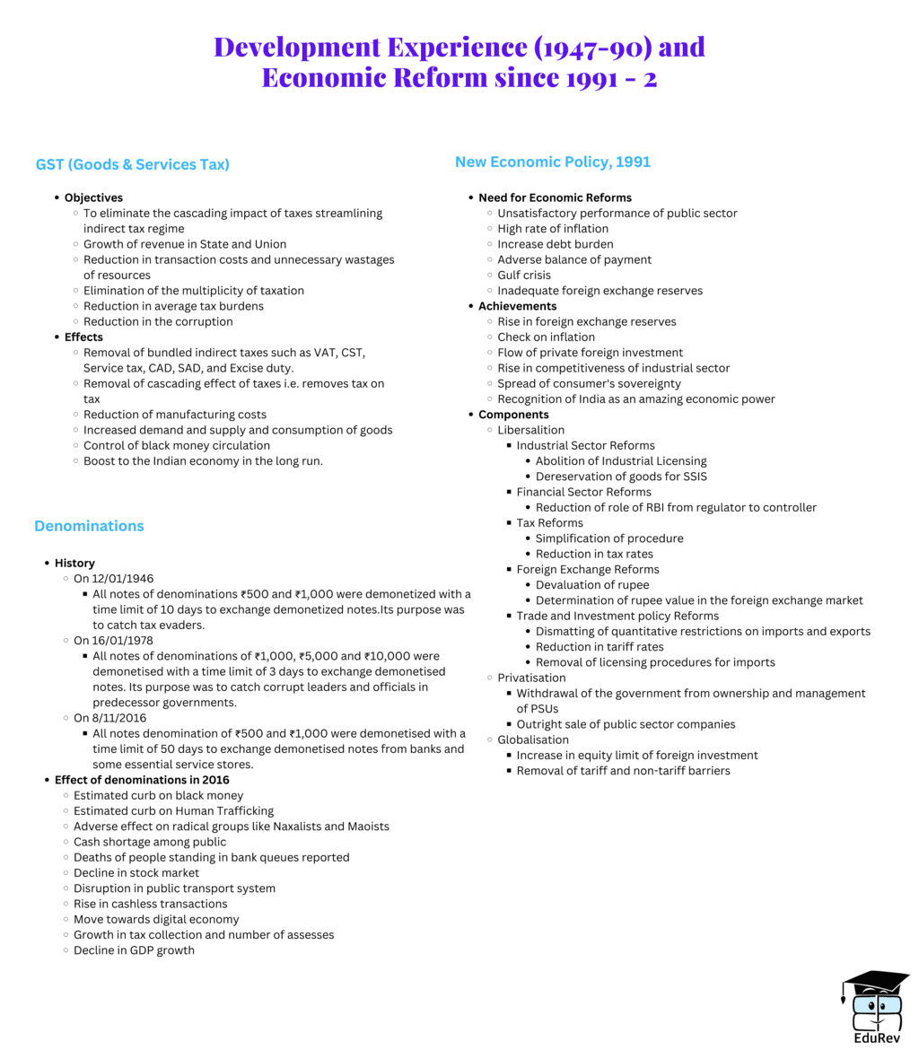 Mind Map: Development Experience (1947-1990) and Economic Reforms since ...
