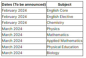 CBSE Class 12 Date Sheet 2024 Highlights - Commerce PDF Download