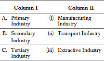 Worksheet: Business, Trade and Commerce- 1 - Business Studies (BST ...