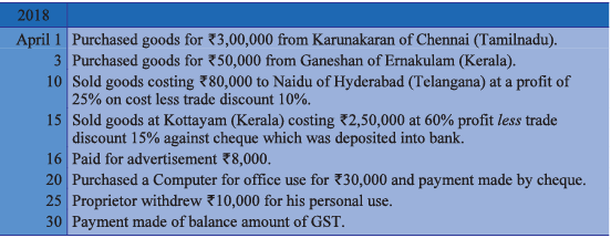Introduction to Goods and Service Tax (GST) - Accountancy Class 11 ...