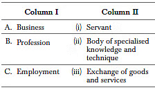 Worksheet: Business, Trade and Commerce- 1 - Business Studies (BST ...