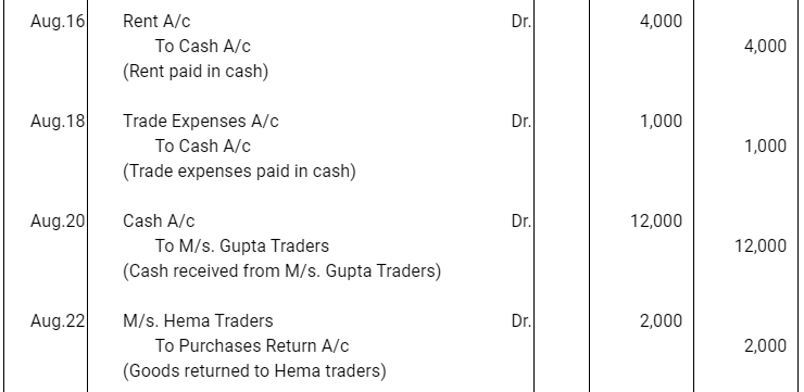 NCERT Solution (Part - 4) - Recording of Transactions-I - Accountancy ...