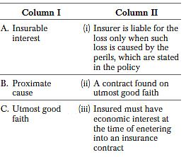 Worksheet: Business Services- 1 - Business Studies (BST) Class 11 ...