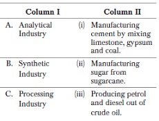 Worksheet: Business, Trade and Commerce- 1 - Business Studies (BST ...