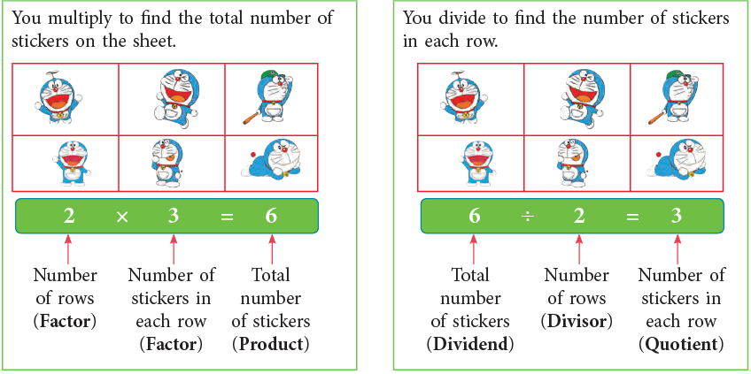 Division Class 3 Notes Maths Free PDF