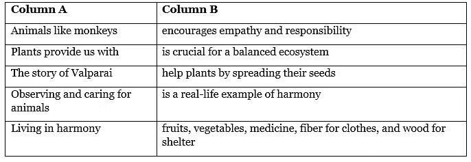 Worksheet: Living in Harmony - EVS Class 3: The World around us (Our ...