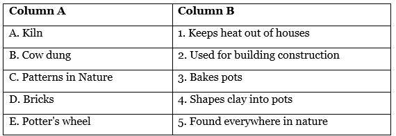 Worksheet: Making Things - The World around us for Class 3 (Our ...