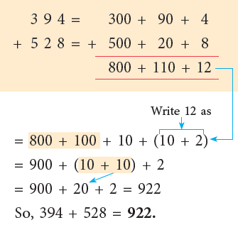 Addition Class 2 Notes Maths Free PDF