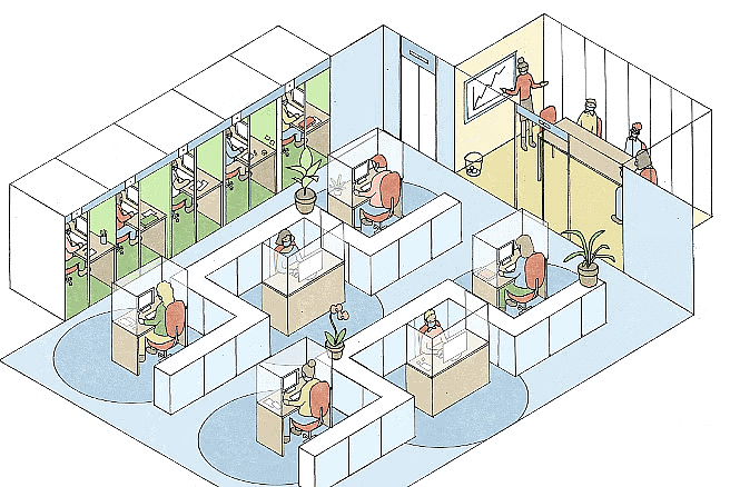 Occupation - 2 Class 3 Worksheet SST