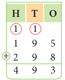 Addition Class 2 Notes Maths Free PDF