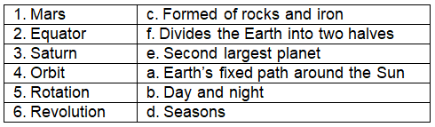 The Solar System - 1 Class 4 Worksheet Science